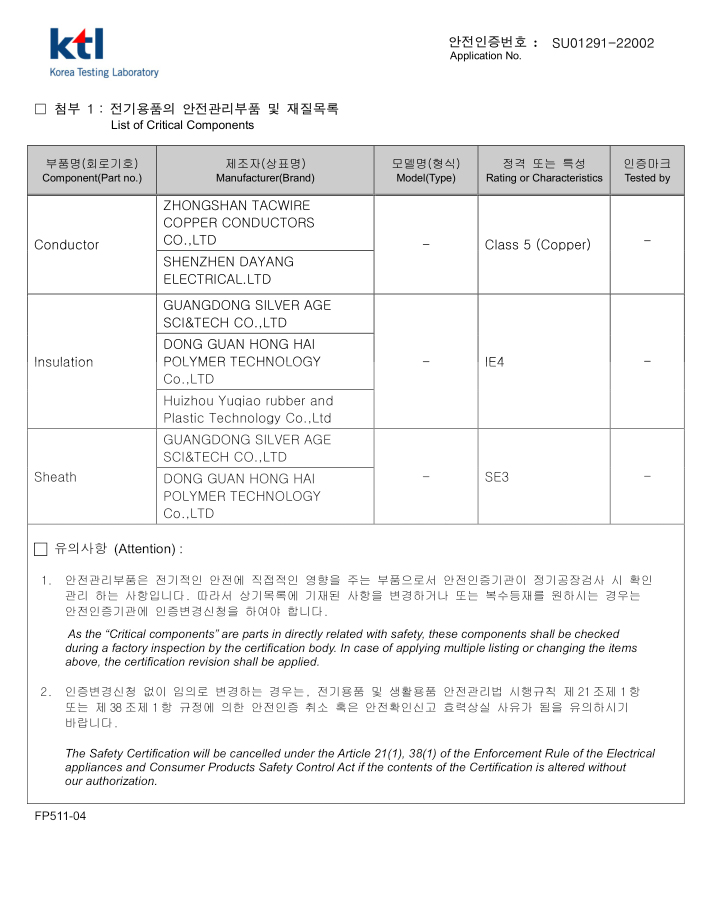 Honor-NISSEI ELECTRIC (SHENZHEN) CO.,LTD